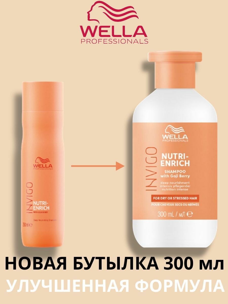 Wella Professionals Ультрапитательный шампунь Invigo Nutri-Enrich, 300мл
