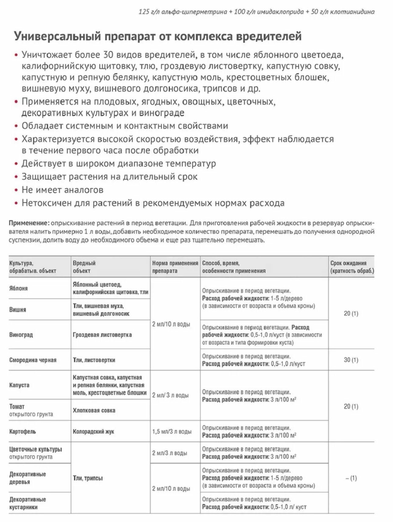 Батрайдер 500мл — фото 1