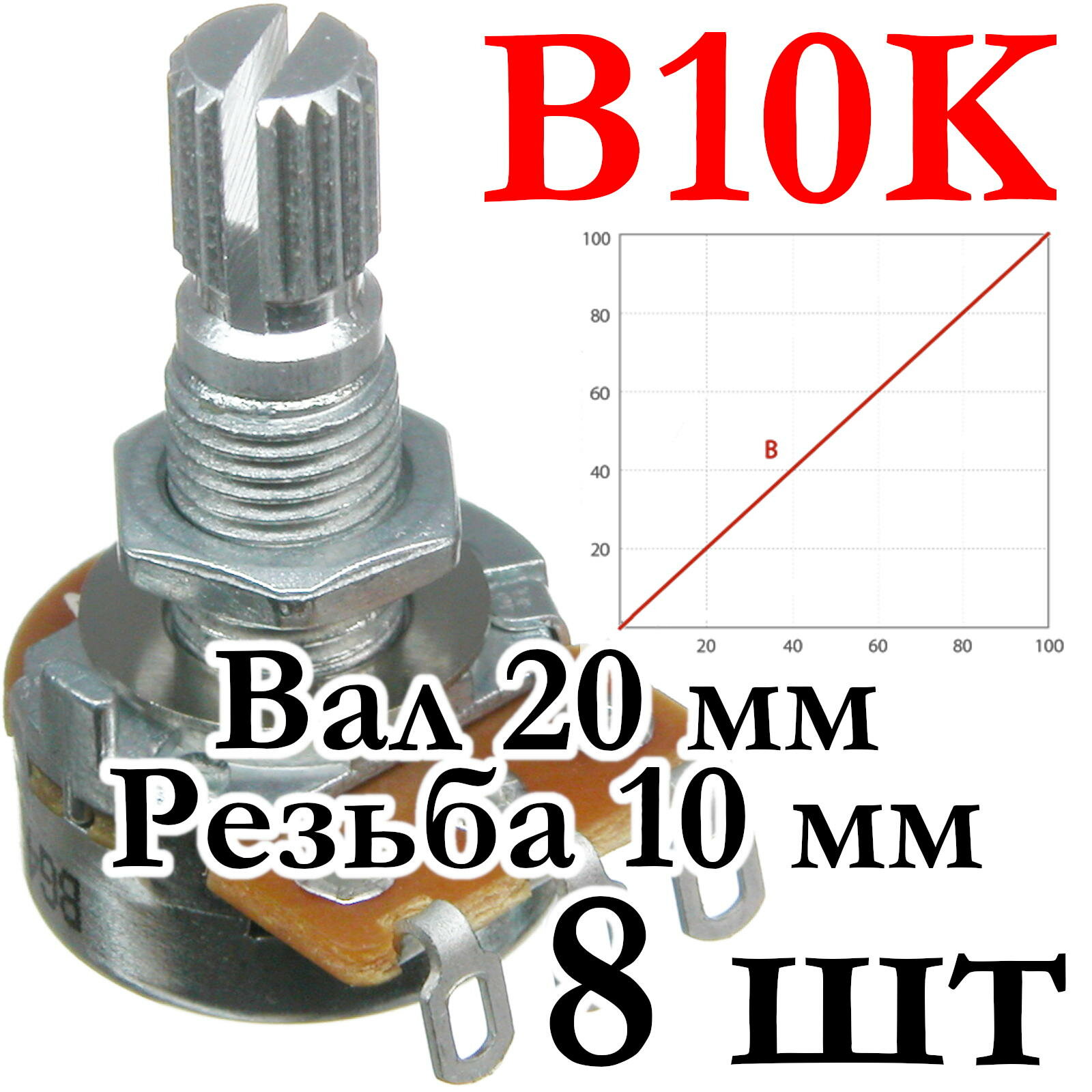 Набор поворотных потенциометров Alpha RV16AF-10B6-20K-B10K(8 шт.)