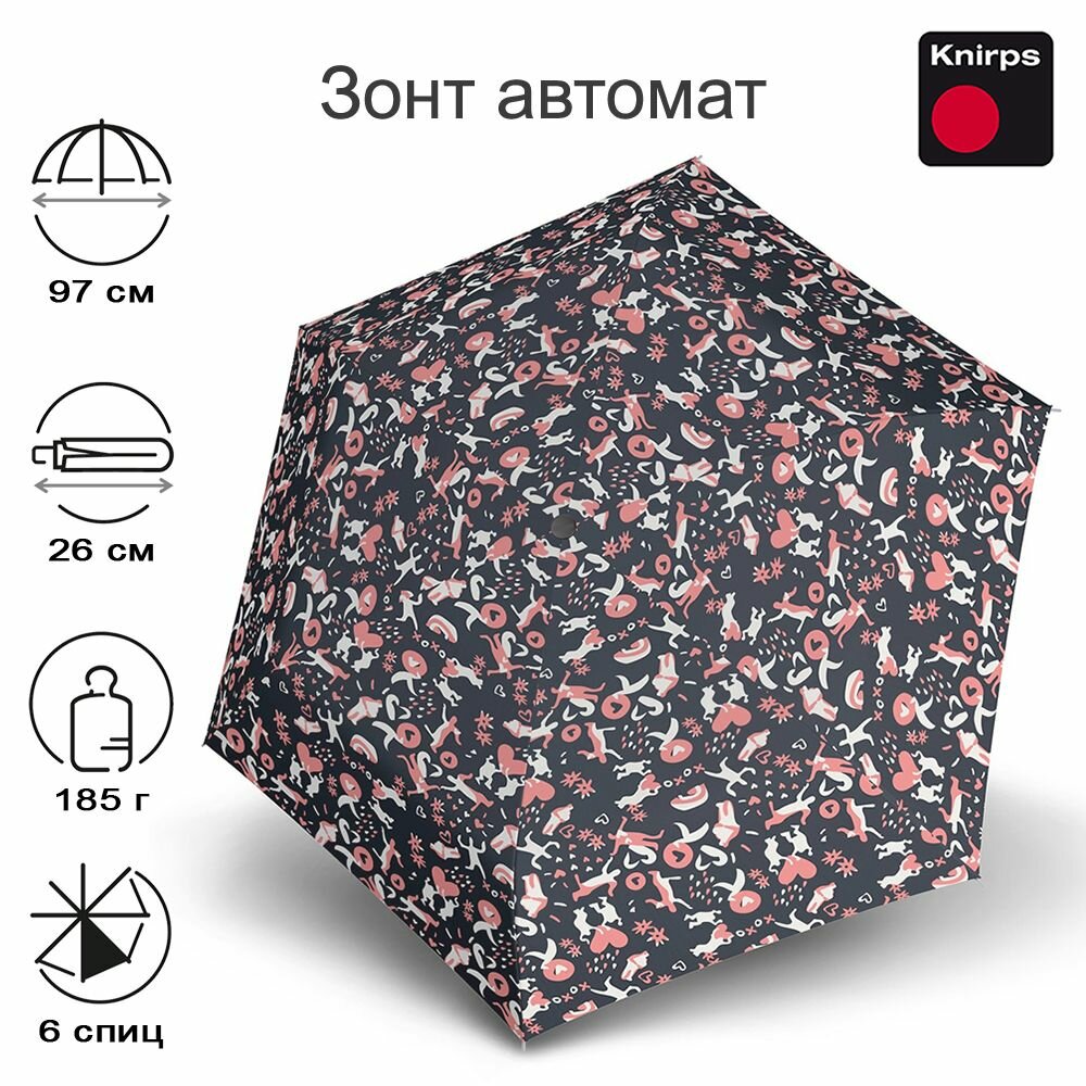 Зонты