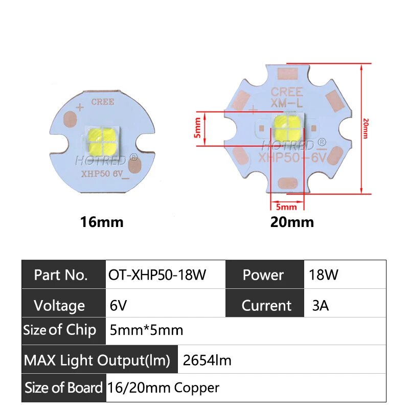 LED XHP50 18W 6V 20mm Copper Board