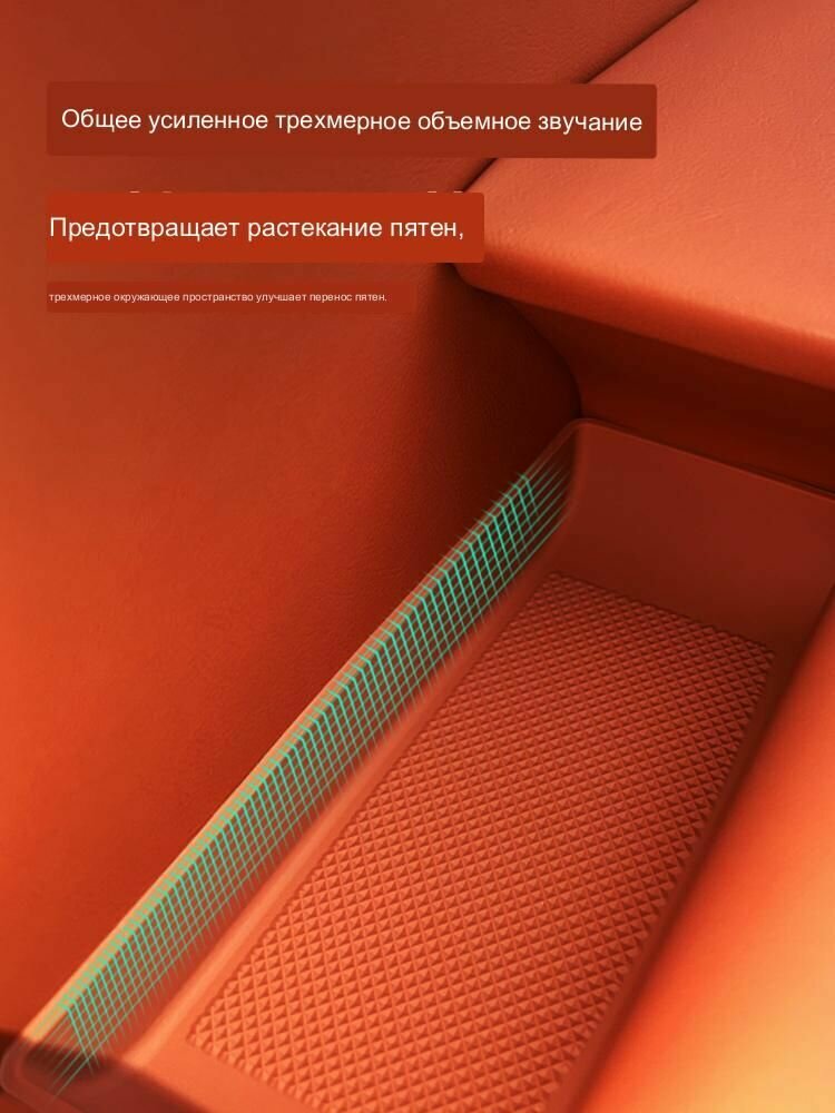 Коврики для дверных ручек, накладки для хранения Lixiang L9 / L8 / L7 — фото 1
