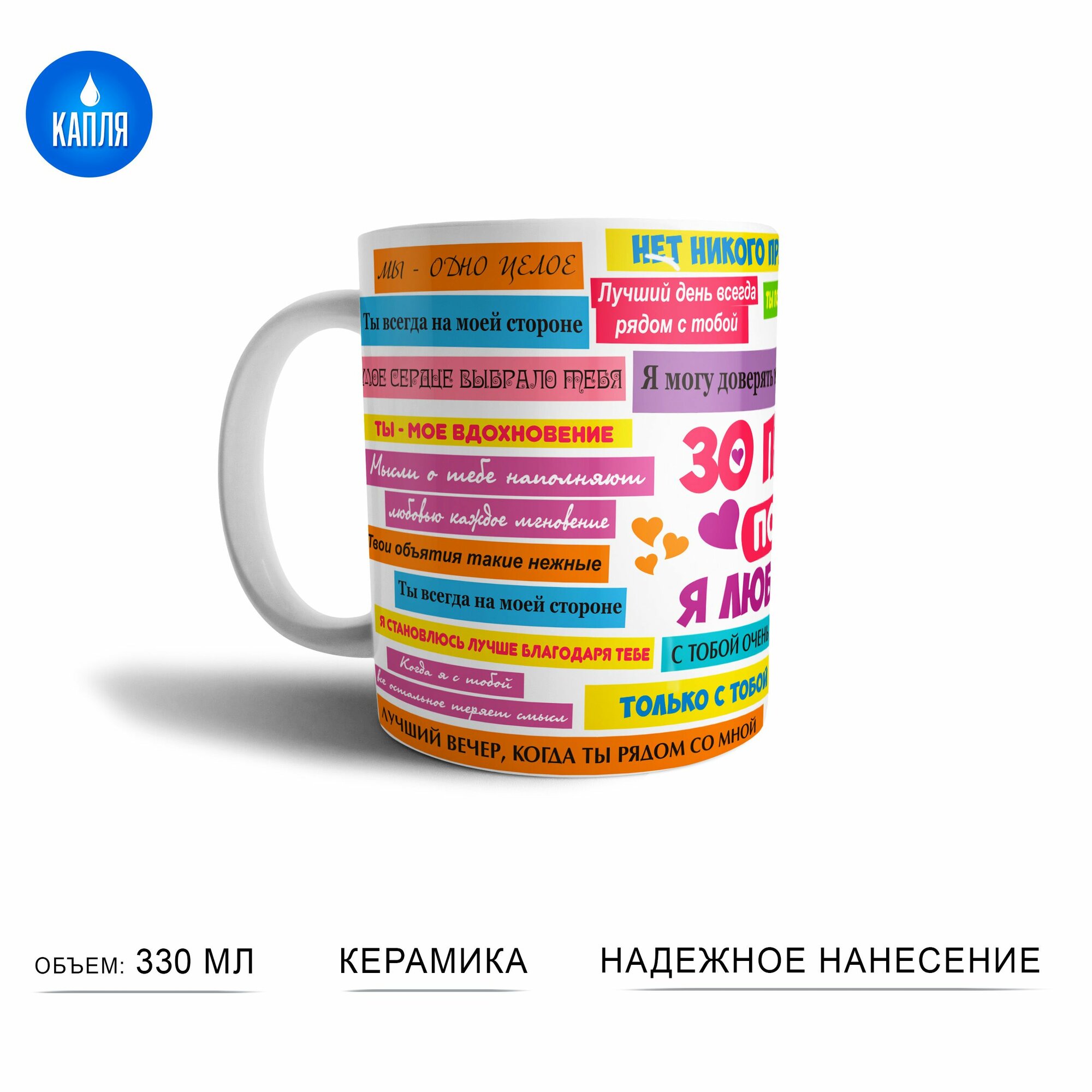 Кружка 30 причин почему я люблю тебя подарок для коллег, друзей, близких людей