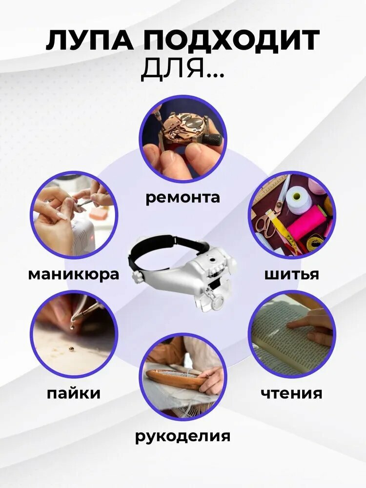 Лупа 14-кратная — фото 1