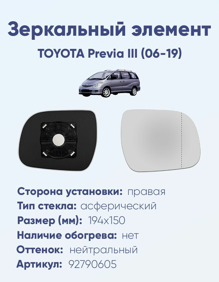Зеркальный элемент правый TOYOTA Previa III (06-19) асферика нейтральный без обогрева
