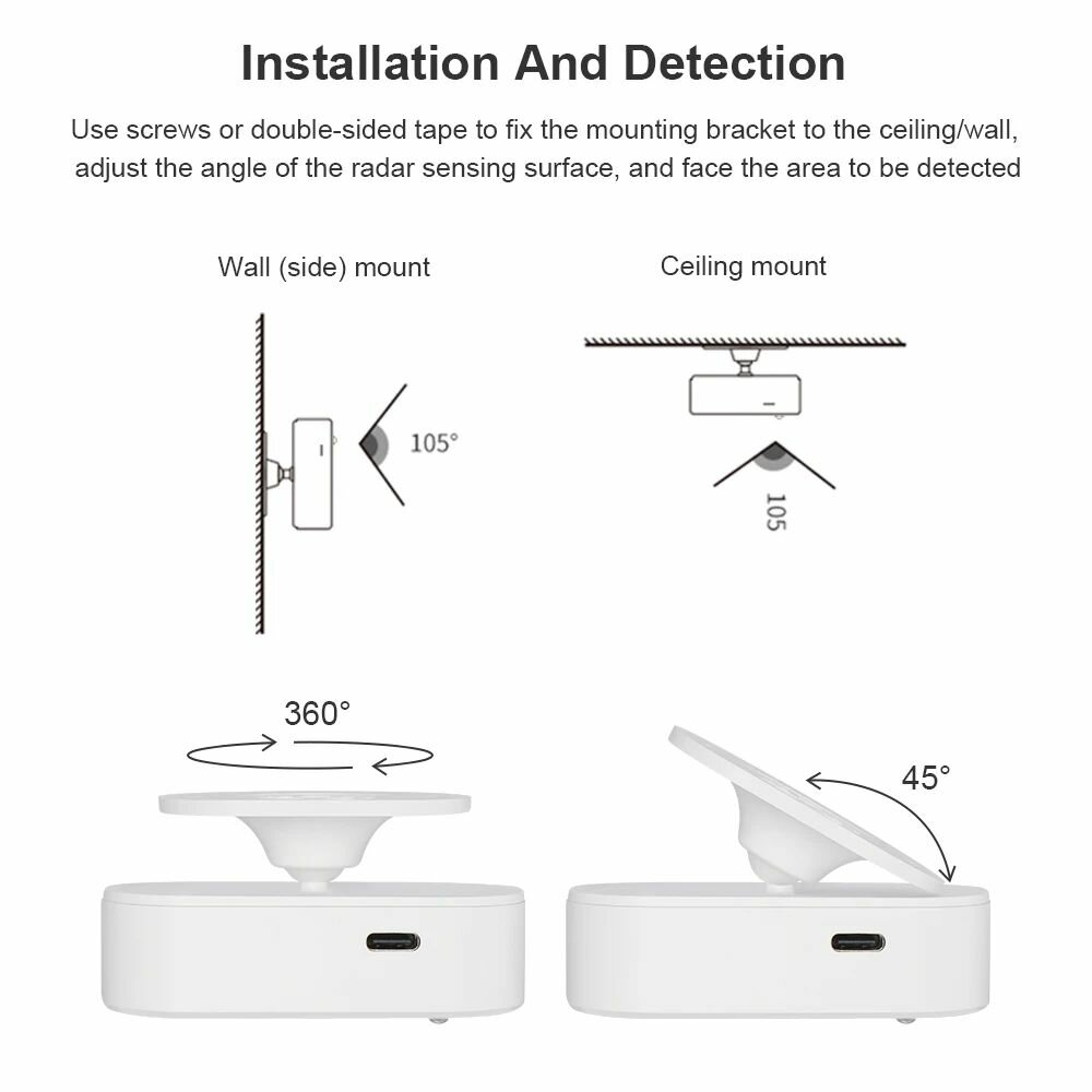 Tuya Zigbee Интеллектуальный датчик умный дом Датчик присутствия человеческого тела — фото 1