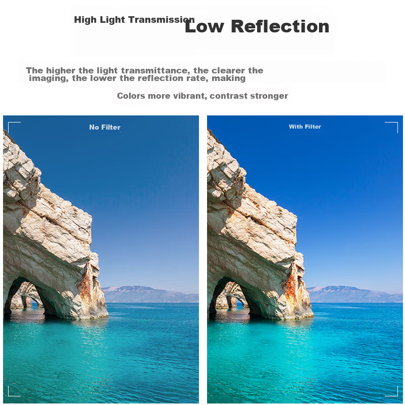 Zhuoer (K&F CONCEPT) 67mm HMC UV Filter, Mirrorless And DSLR Lens Protector, 18-Layer Coated Ultra-Thin Frame, No Vignetting, High-Definition, High-Transparency, Suitable for Canon, Nikon, Sony Camera Filters