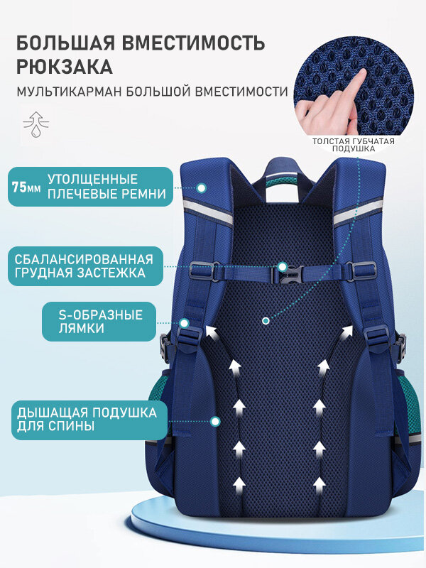 Ранец школьный — фото 1