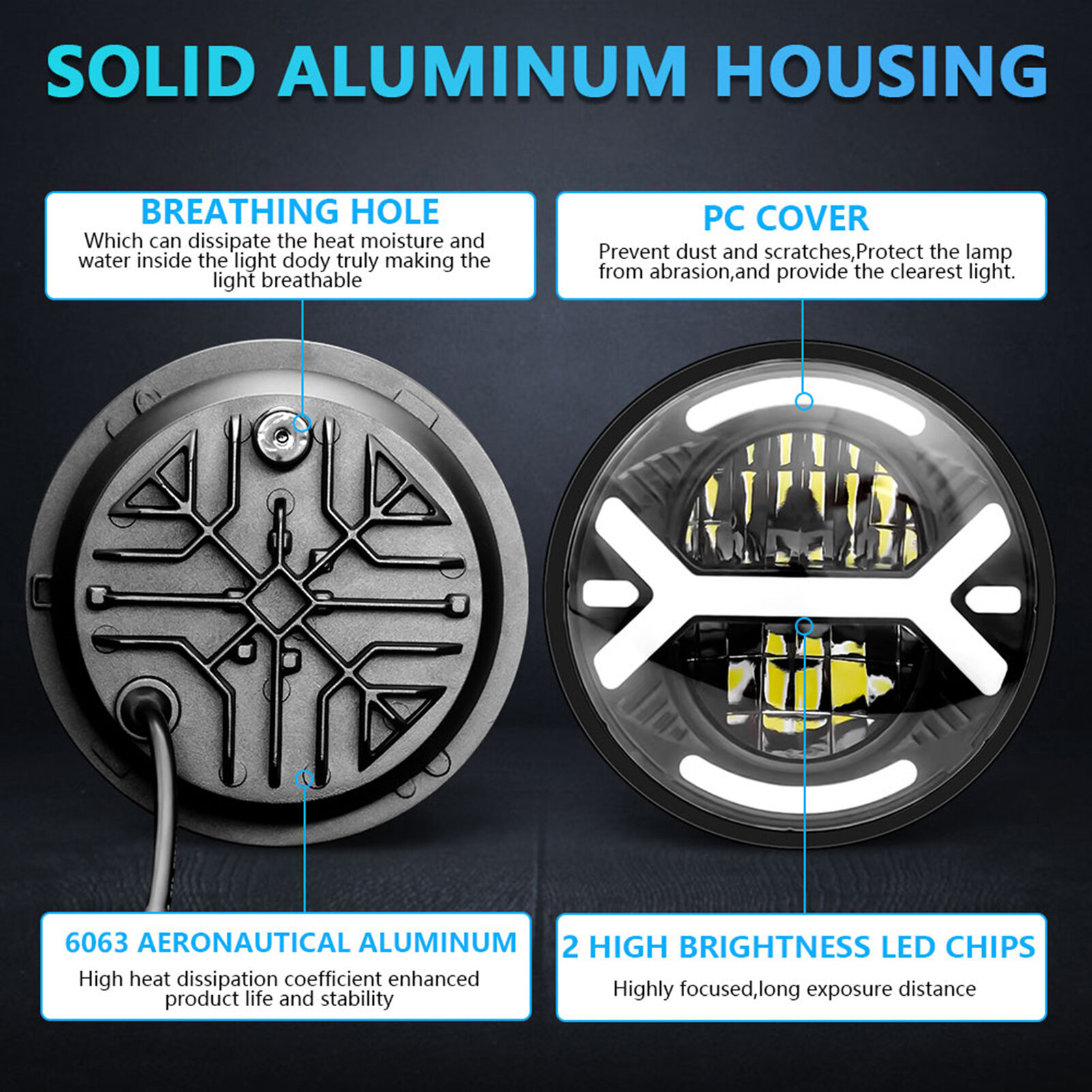 1 шт. Фара для мотоцикла, 5,75-дюймовая круглая светодиодная фара с поворотником DRL, ближний и дальний свет