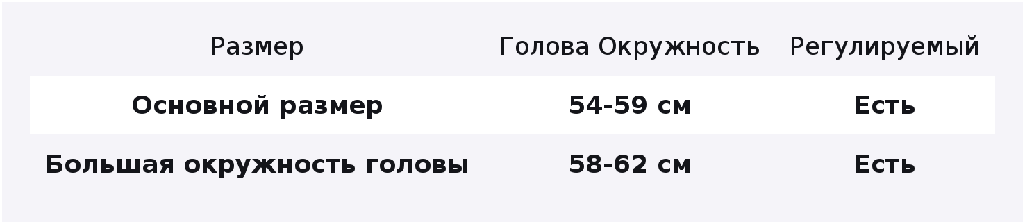 Бейсболка  для мужчин, размер Стандарт, хаки — фото 1
