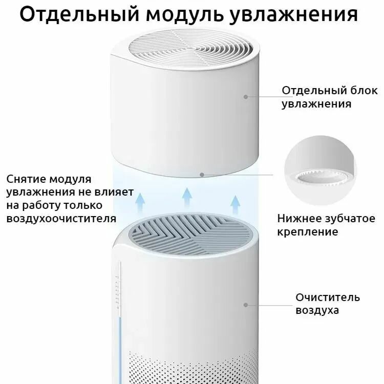 Очиститель воздуха — фото 1