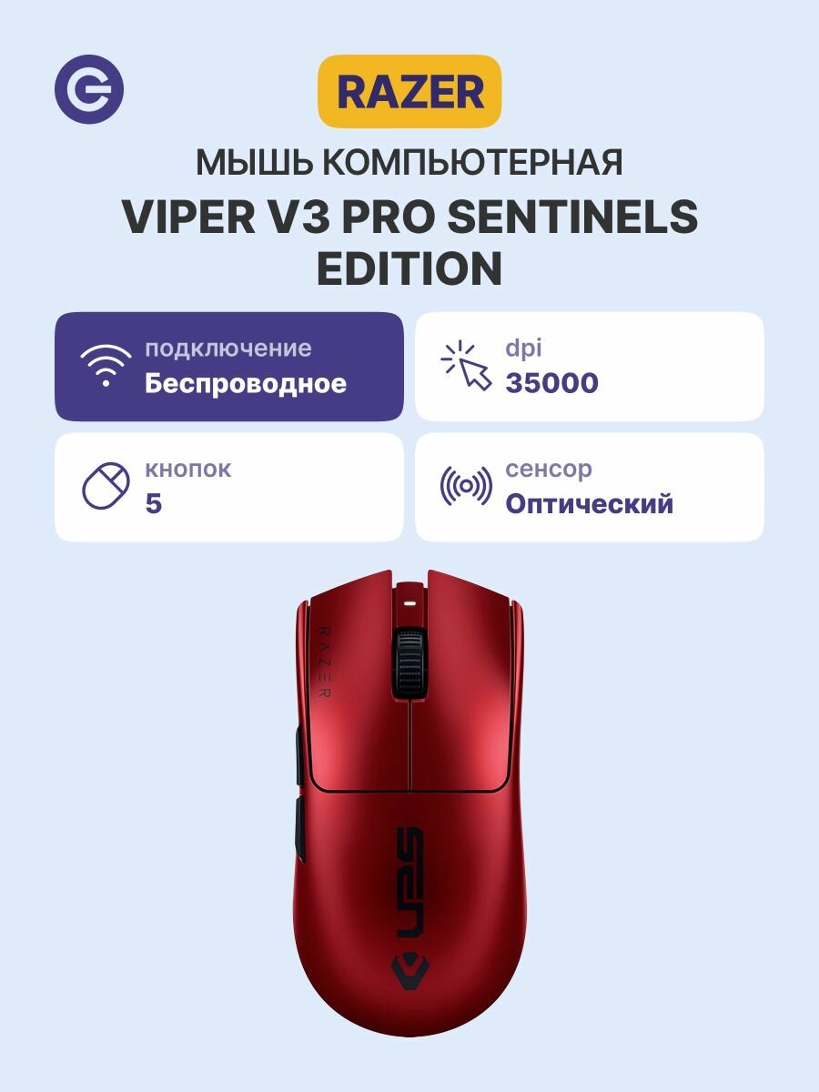 Мышь игровая RAZER Viper V3 Pro Sentinels (RZ01-05120400-R3M1)