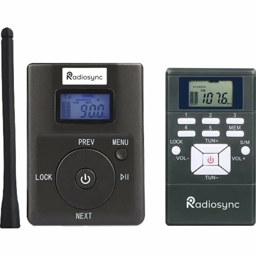 Радиогид Radiosync SGTR01 система на 15 экскурсантов, 2179984