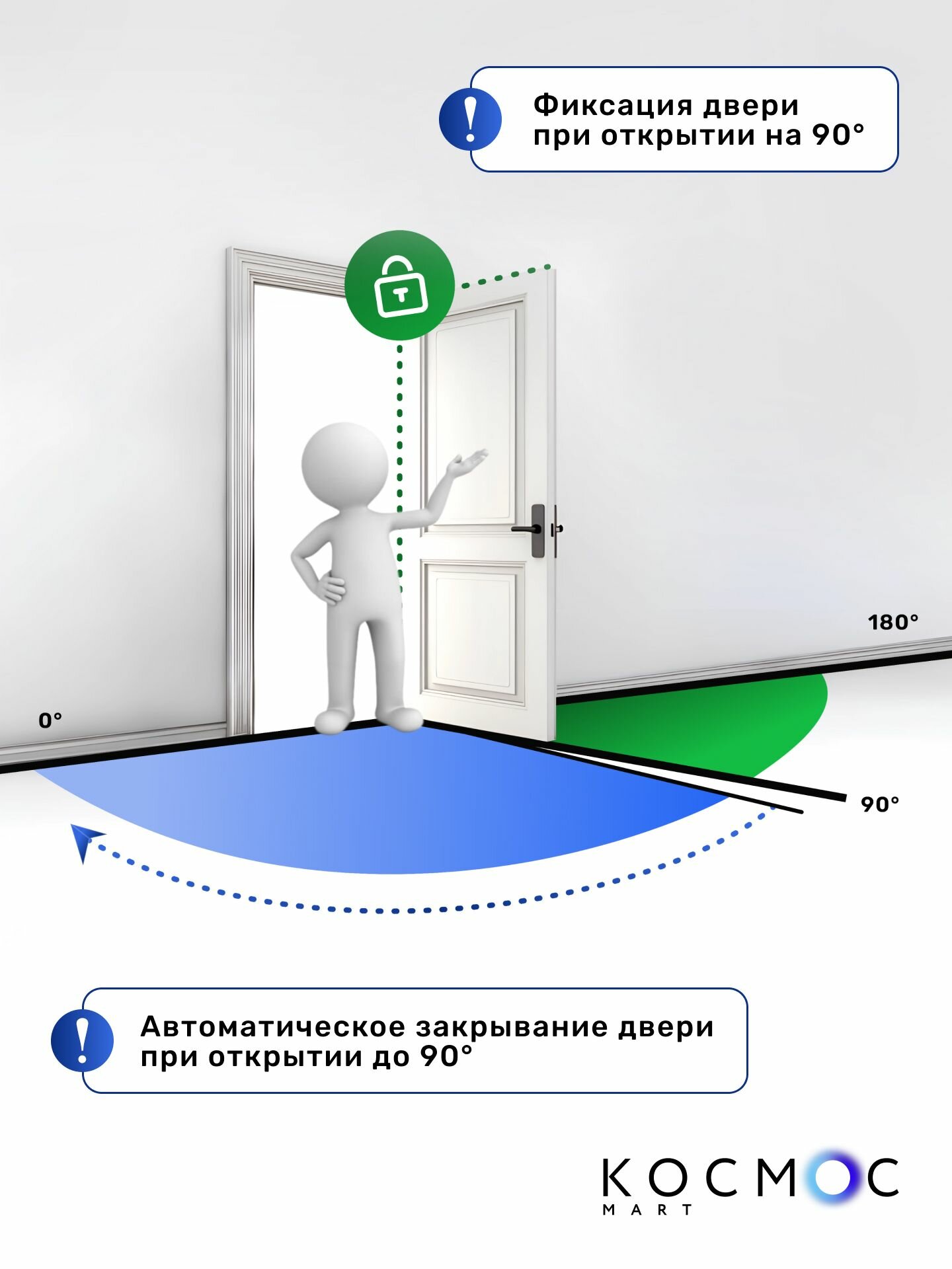 Доводчик дверной пружинный, самозакрывающаяся петля с доводчиком для двери, калитки с фиксацией, черная, 1 шт