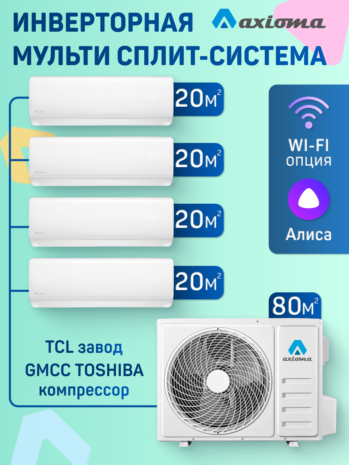 Мульти сплит-система Axioma 32 DC inverter, мощность 7+7+7+7 BTU, А++ класс, инверторный кондиционер, 80м², на 4 комнаты