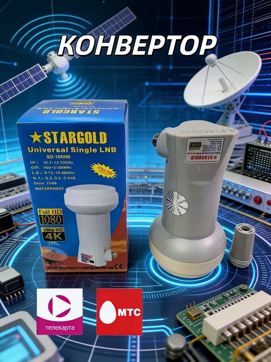 Конвертер мтс