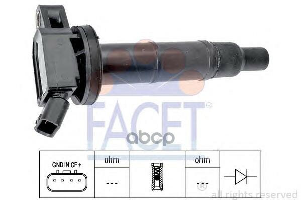 Катушка зажигания TOYOTA AVENSIS II 2.0 VVTi (AZT250_) Facet арт. 96366