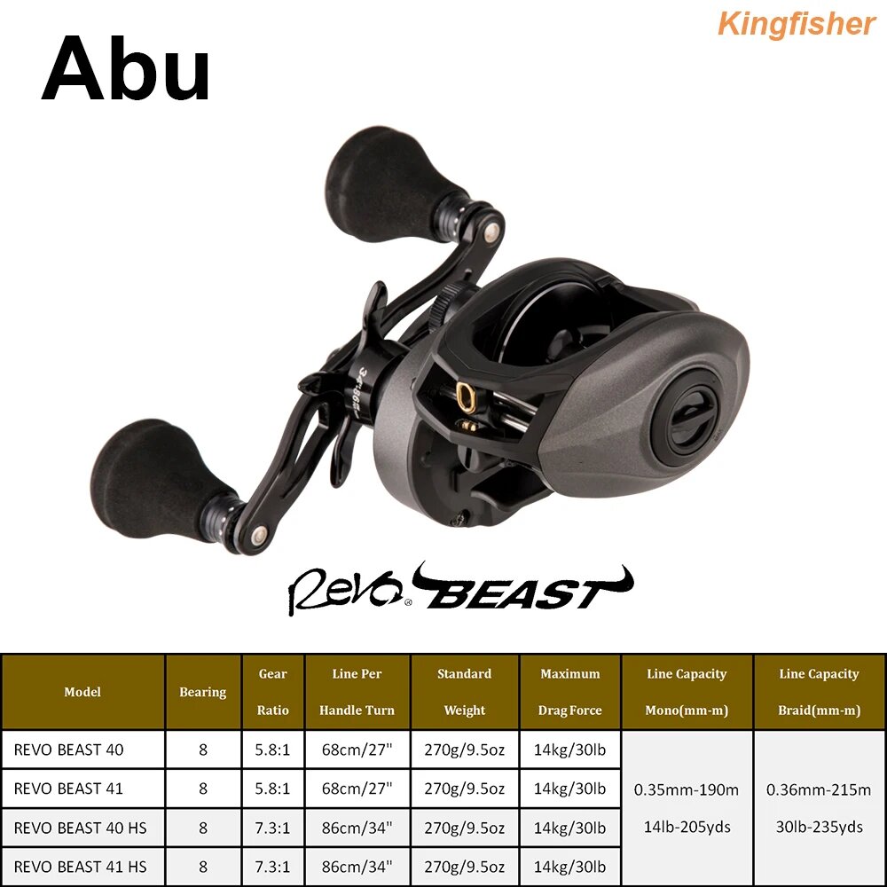 Abu Revo Beast Низкопрофильная катушка Right Handed, 7.3-Gear Ratio