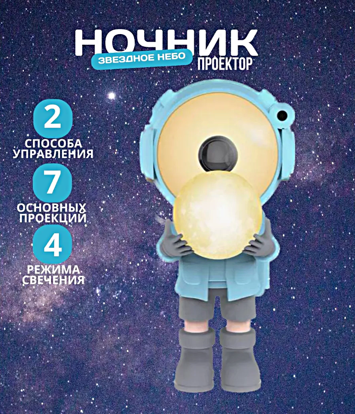 Ночник проектор Космонавт для детской комнаты, Светильник детский для сна, Бирюзовый