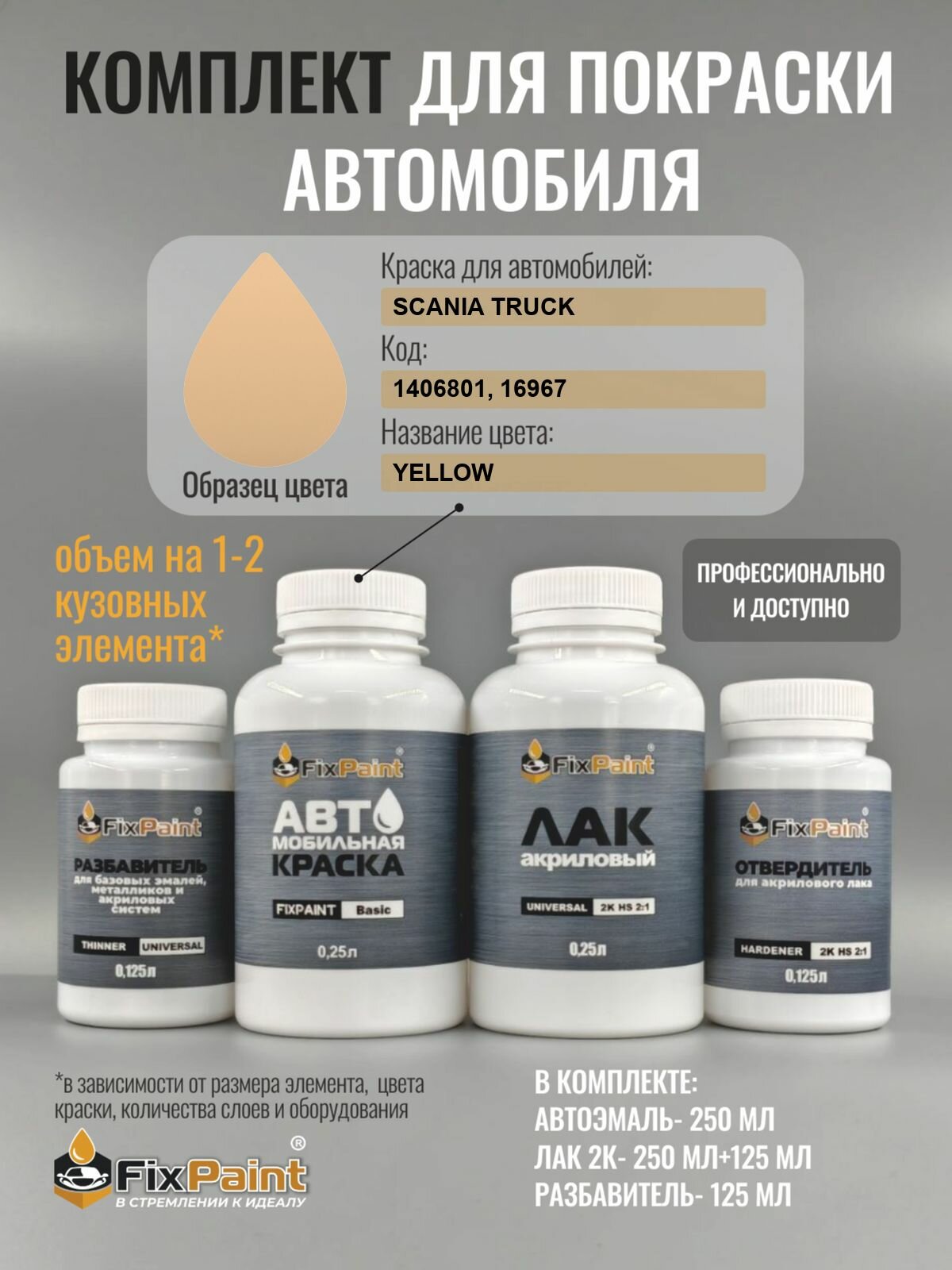 Комплект для покраски SCANIA TRUCK, код 1406801, 16967, YELLOW, базовая автомобильная краска 250 мл, лак 2K 250 мл с отвердителем, разбавитель 125 мл, FixPaint Pro
