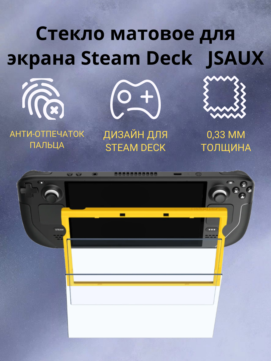 Стекло матовое для экрана Steam Deck GP0110 JSAUX