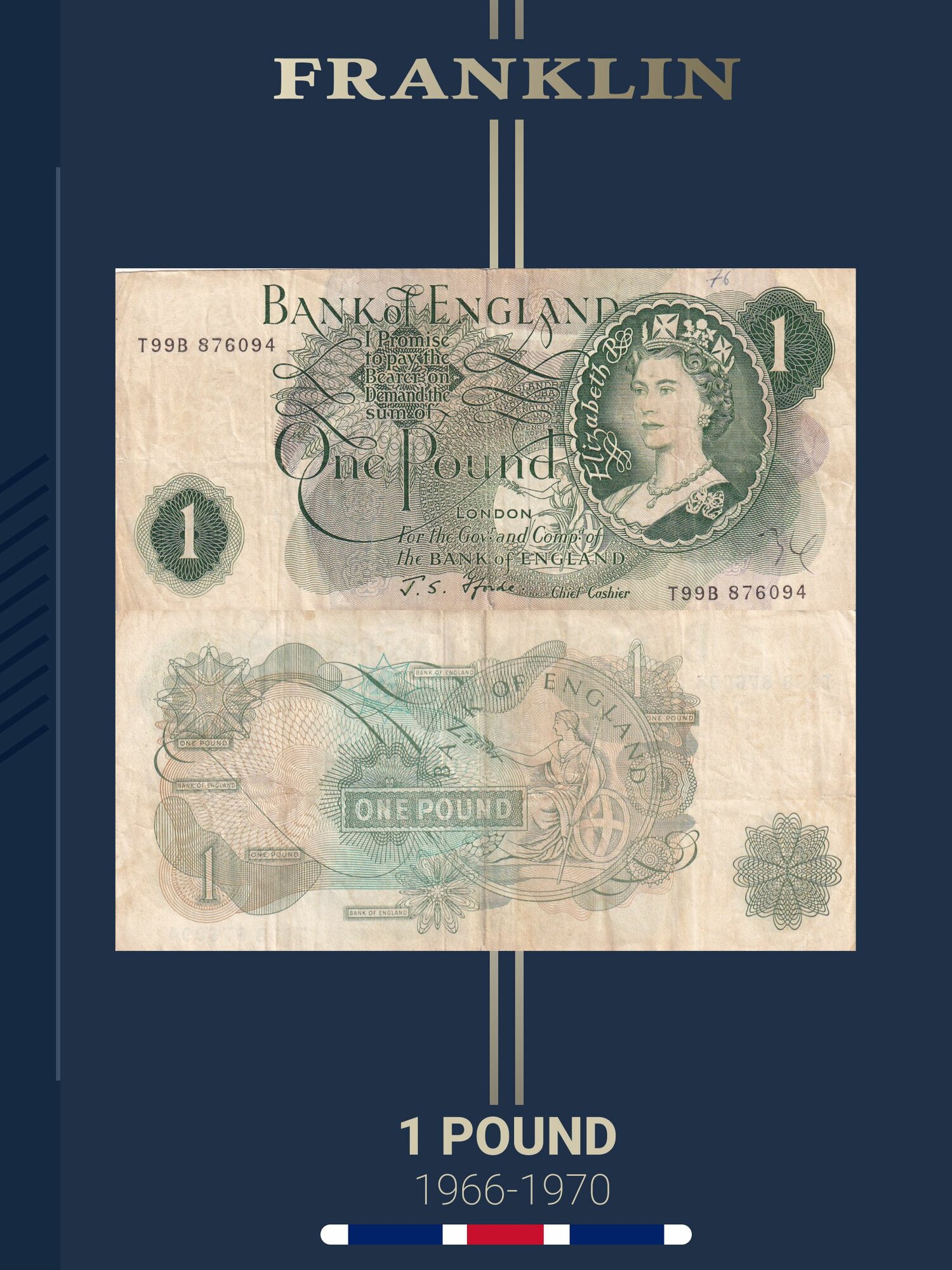 Банкнота Великобритания 1 фунт 1966-1970 год (F) Pick 374e