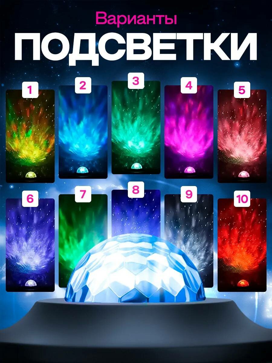 Ночник проектор звездного неба с пультом управления и Bluetooth колонкой
