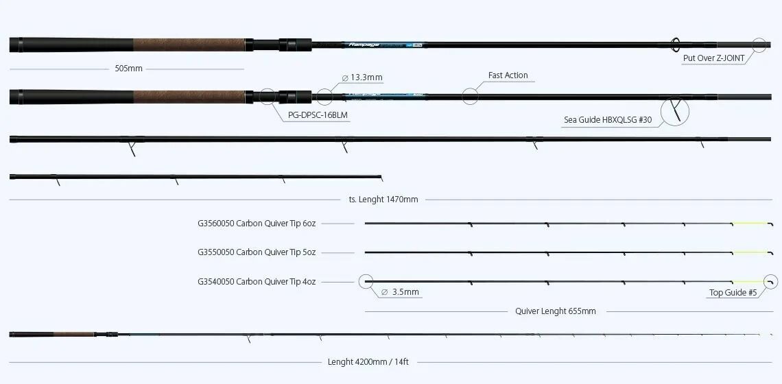 Удилище фидерное ZEMEX RAMPAGE Extreme Feeder 14 ft - 180 g