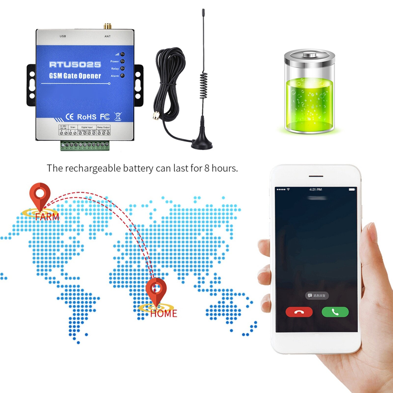 RTU5025 Wireless Remote GSM Gate Opener Operator Garage Door Access Controller — фото 1