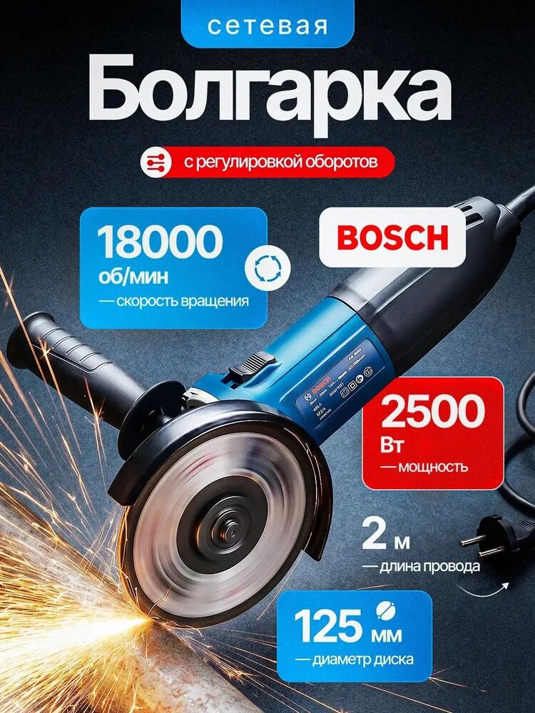 Болгарка 125 сетевая с регулировкой оборотов 2500 Вт, УШМ