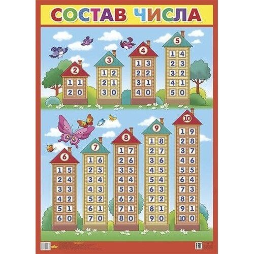 Обучающий плакат Литур Состав числа. 550х770 мм