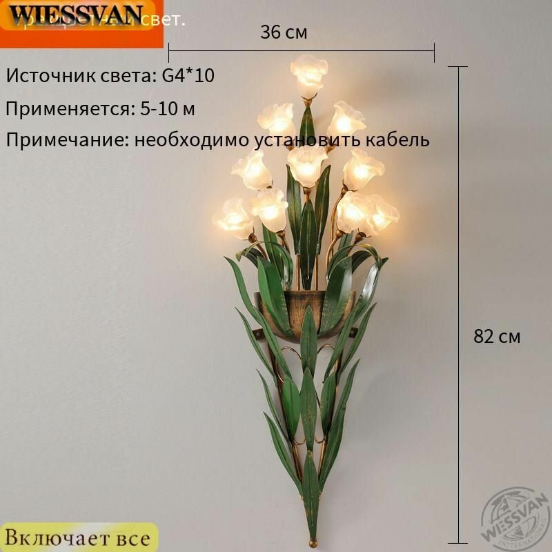 Бра — фото 1