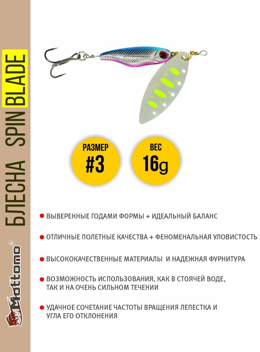 Блесна вращающаяся для рыбалки Mottomo Spin Blade #3 16g Silver 22 для спиннинга. Вертушка на голавля, жереха, щуку
