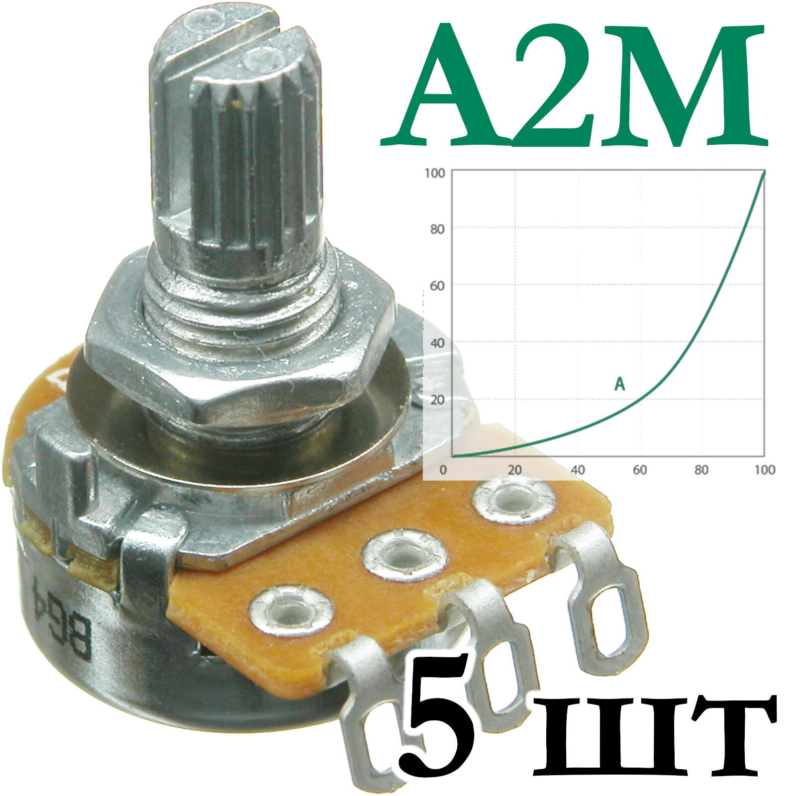 Набор поворотных потенциометров Alpha RV16AF-10-15K-A2M-3(5 шт.)