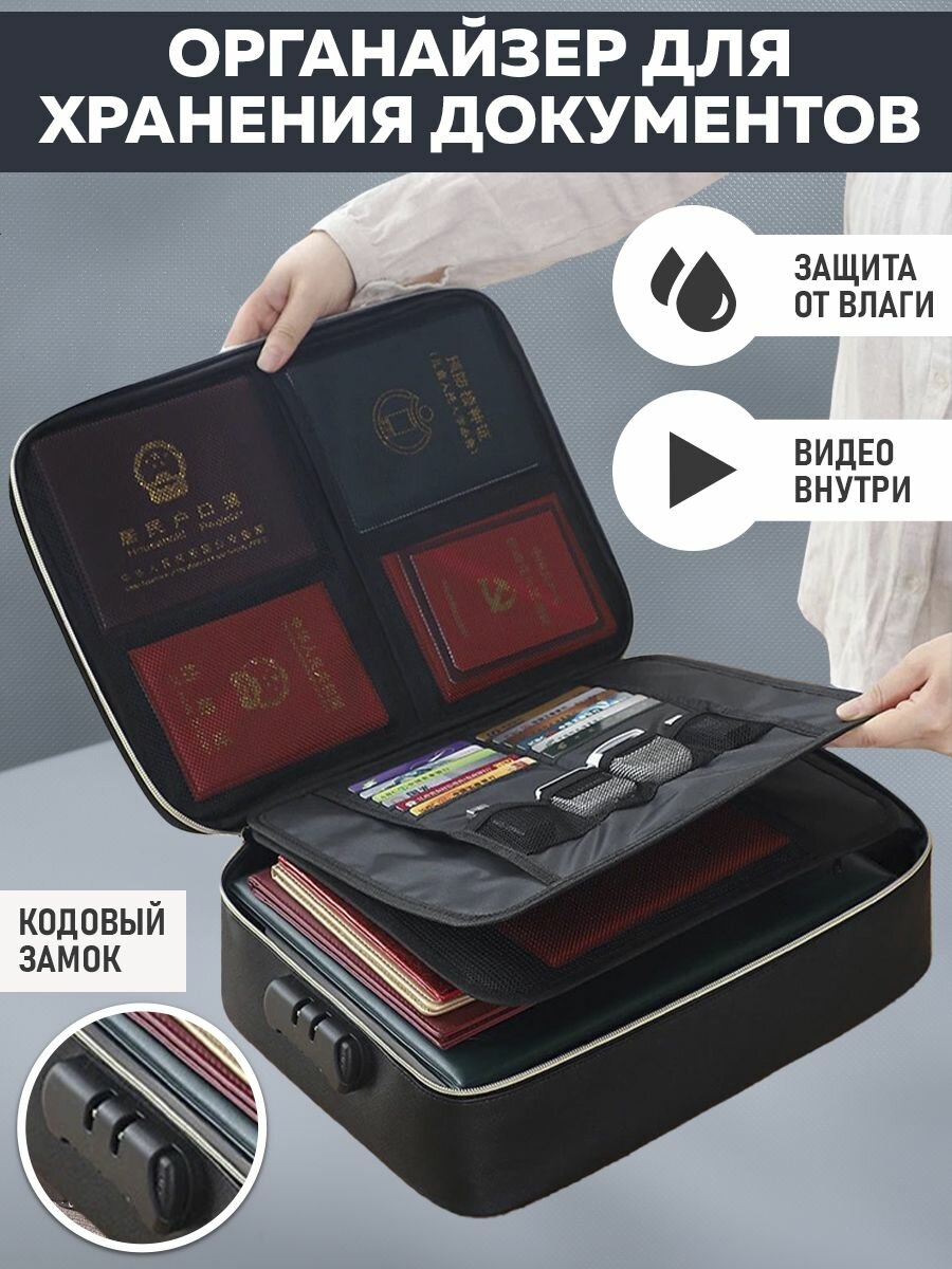 Органайзер для документов