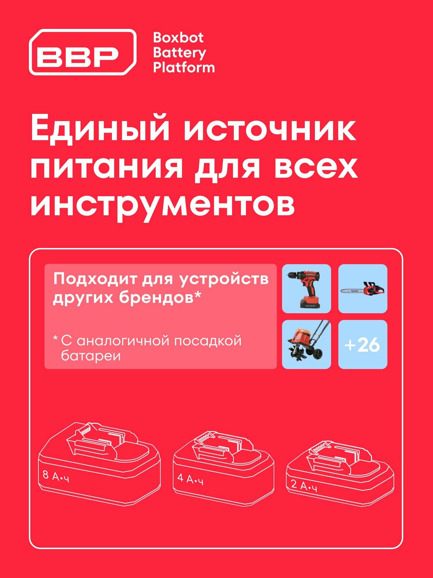 Аккумуляторная ударная бесщеточная дрель-шуруповерт Boxbot 20В, 2 АКБ 2 Ач, в кейсе, CD-2020BLI