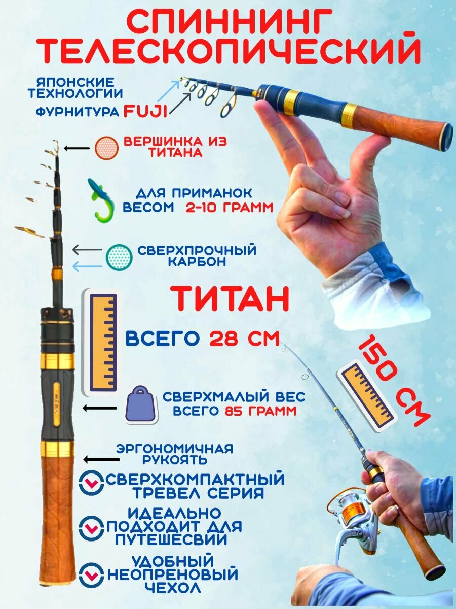 Спиннинг