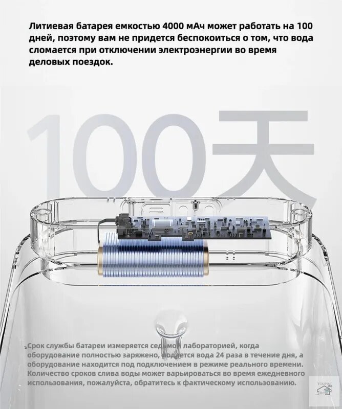 Беспроводной умная поилка-фонтан c WiFi для кошек и собак Xiaomi Mijia Smart Pet Water Dispenser 2 3L MJCWYSJ03(Mihome APP), белый