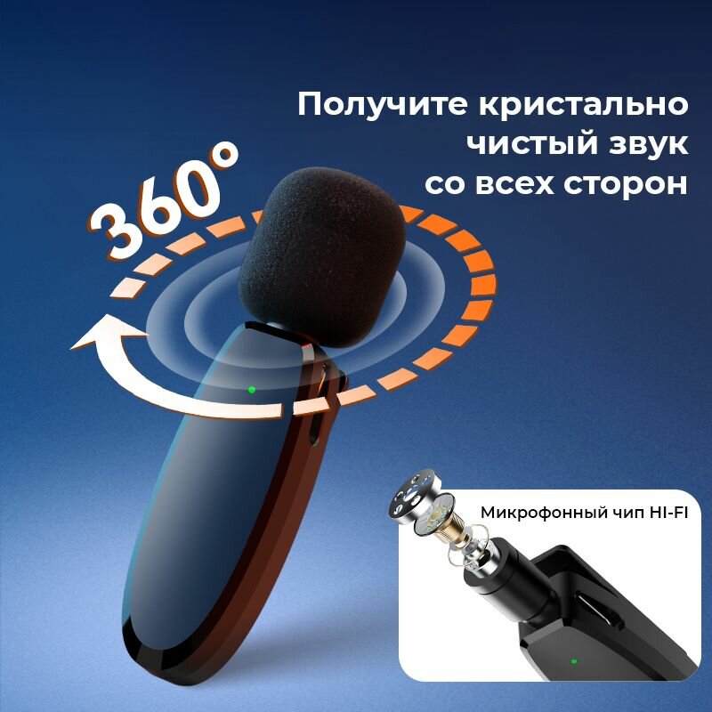 Микрофон — фото 1