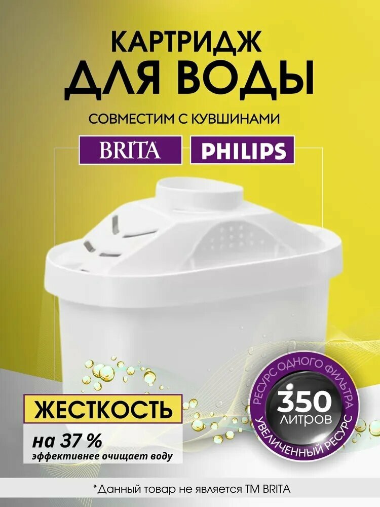 Фильтр для воды "MAXTRA", 1 шт, для кувшинов Brita, удаляет жесткость