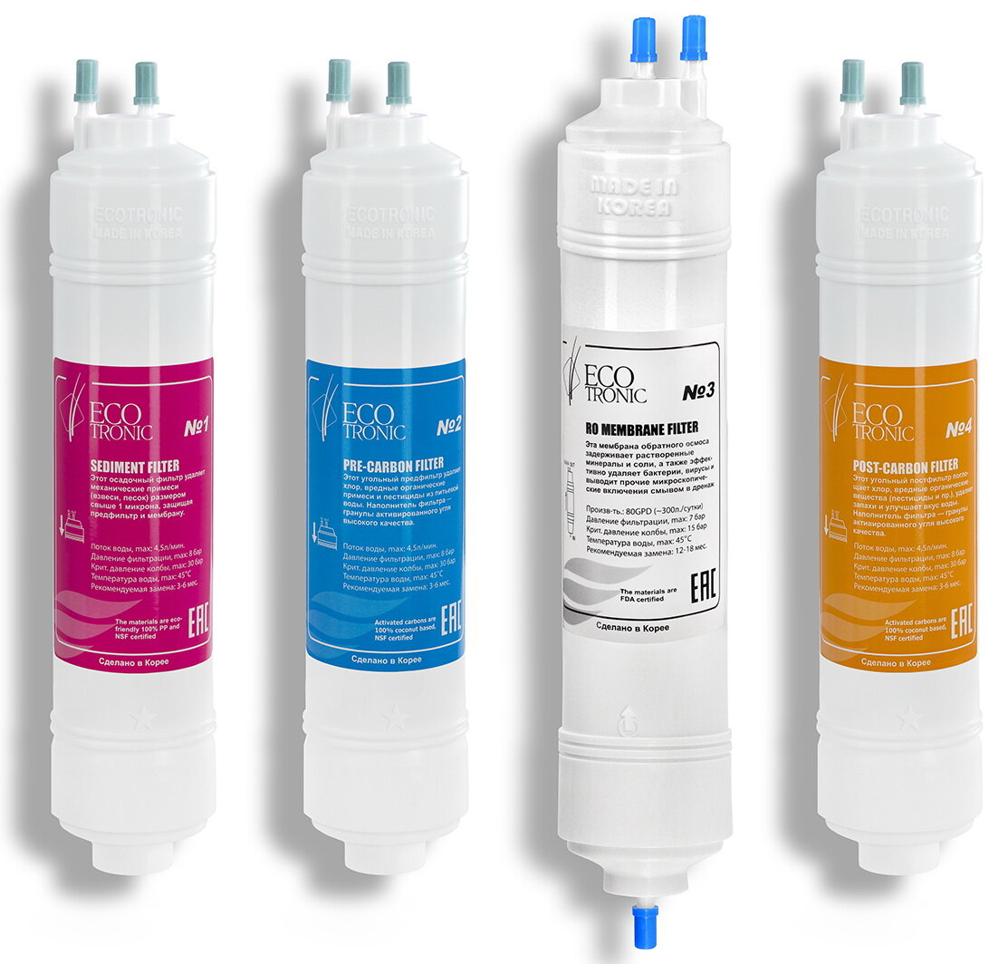 Комплект фильтров Ecotronic с RO мембраной, 12 дюймов (7251)