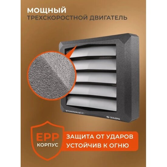 Водяной тепловентилятор Zilon экватор оптима HB-35W
