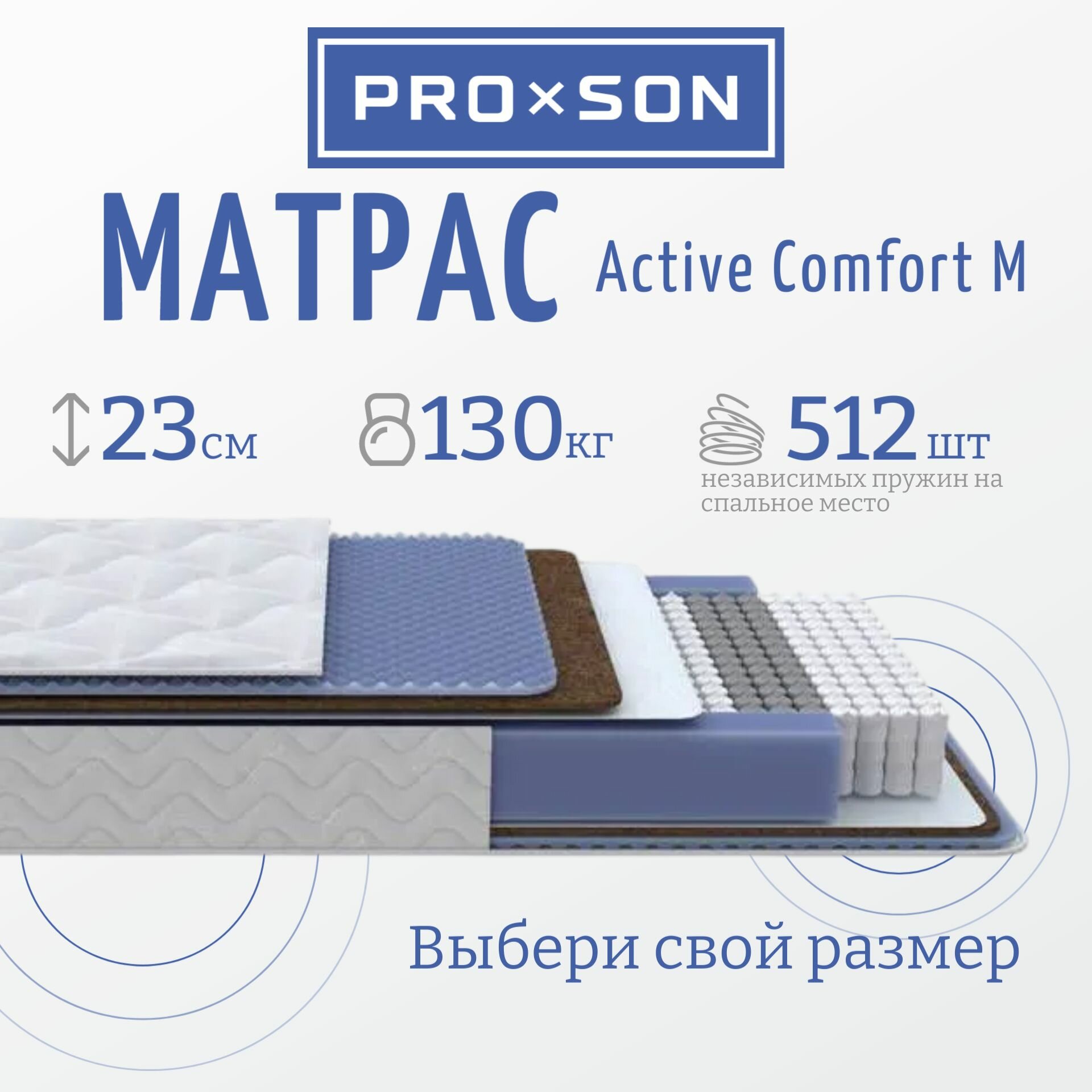 Матрас 180х200 PROxSON Active Comfort M средней жесткости, анатомический