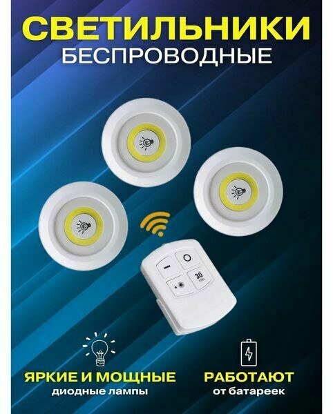 Светодиодный настенный светильник комплект 3шт