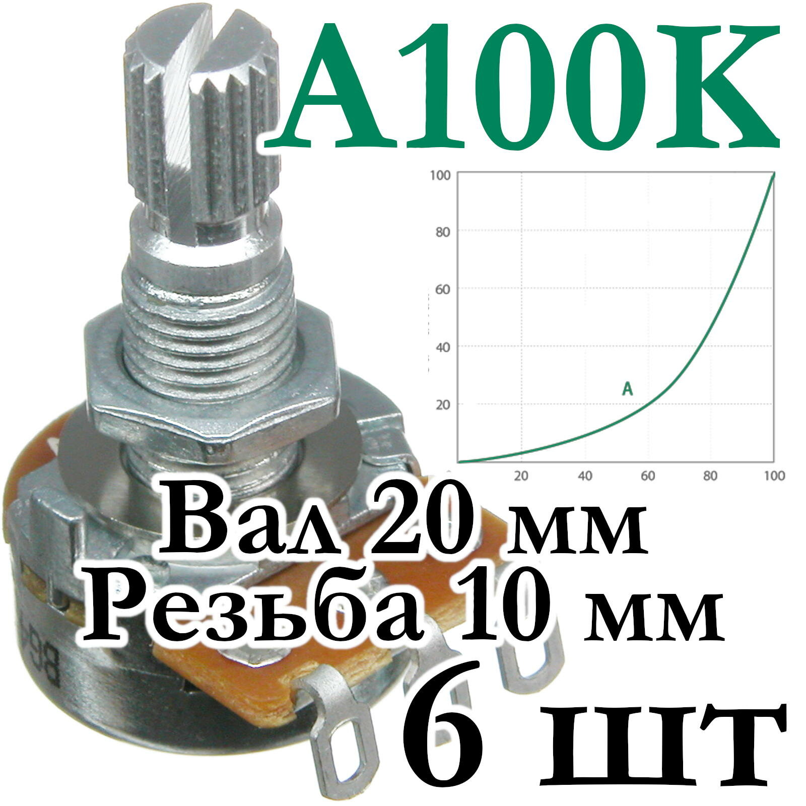 Набор поворотных потенциометров Alpha RV16AF-10B6-20K-A100K(6 шт.)