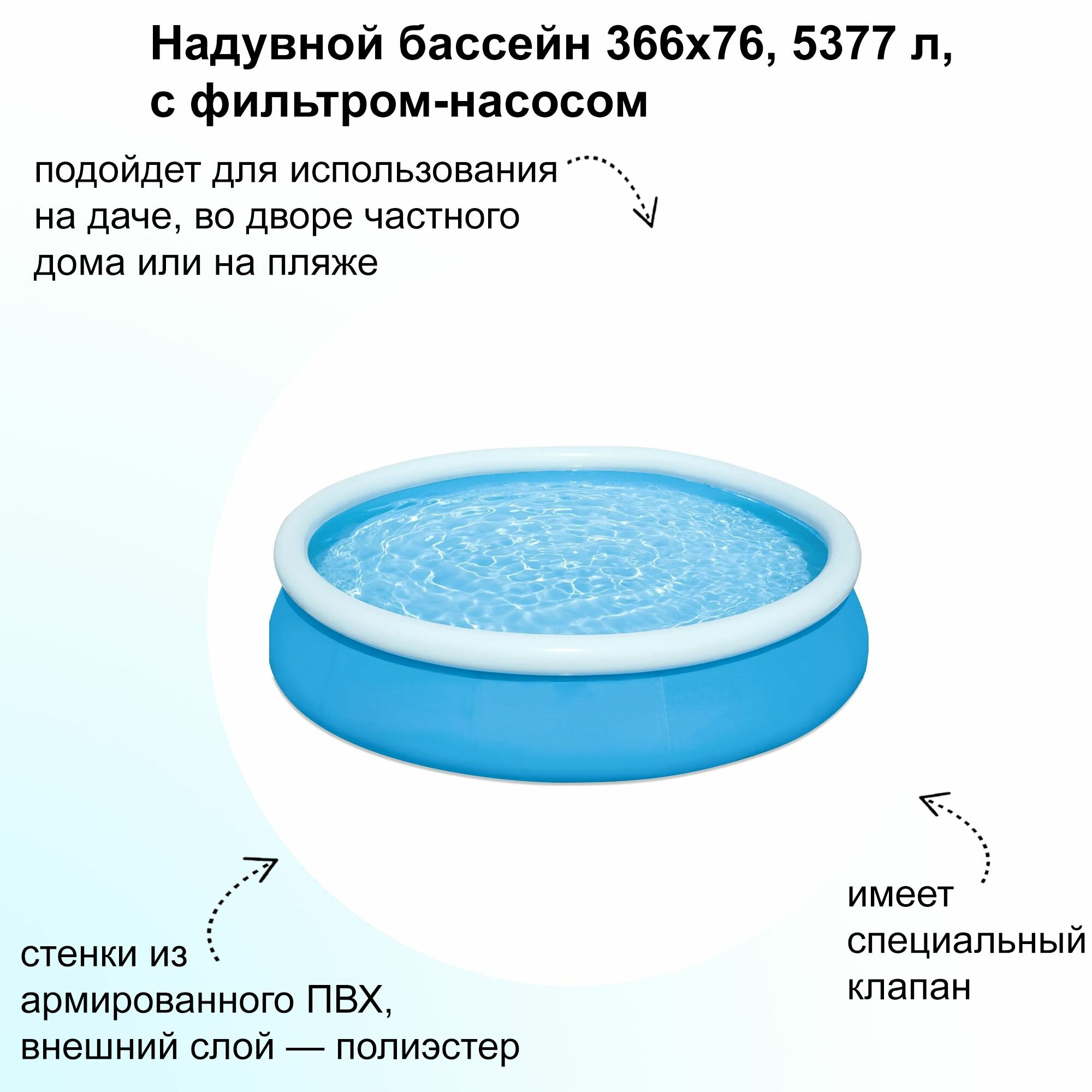 Надувной бассейн 366x76, 5377 л, с фильтром-насосом подарит вам незабываемое время отдыха всей семьей в жаркие дни. Прекрасно подходит для использования летом во дворе частного дома или на даче.