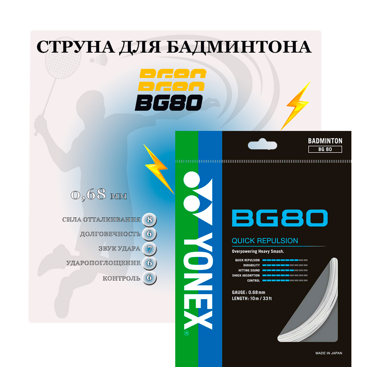 Струна YONEX BG80, для бадминтона, белая, длина 10 м, толщина 0,68 мм, 1шт