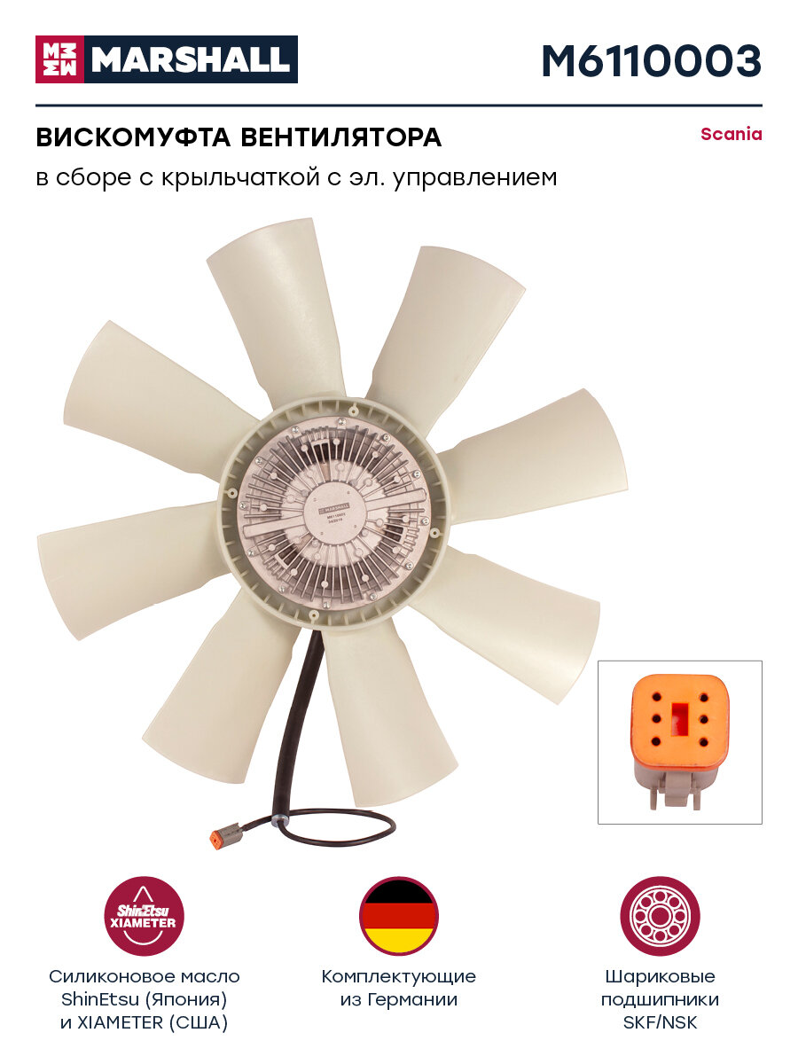 Вискомуфта вентилятора в сборе с крыльчаткой с эл. управлением Scania