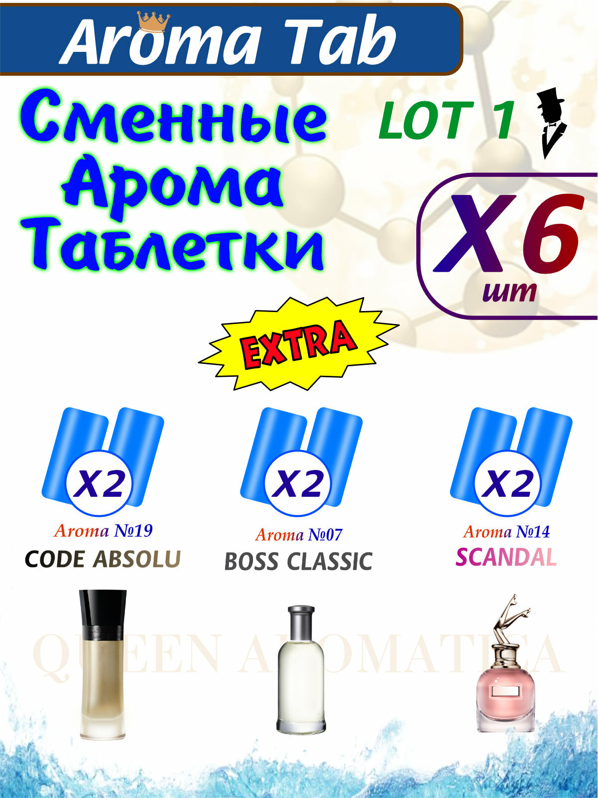 Ароматизатор в машину Queen Aromatica - Сменные таблетки для ароматизатора Робота (LOT 6 Rob M-1)