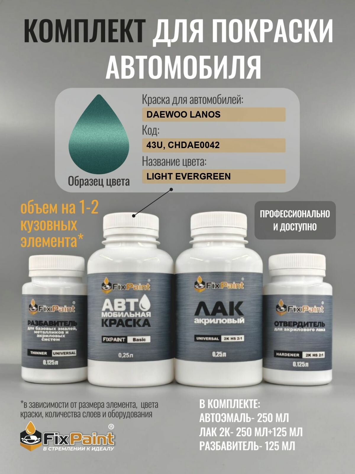 Комплект для покраски DAEWOO LANOS, код 43U, CHDAE0042, LIGHT EVERGREEN, базовая автомобильная эмаль 250 мл, лак 2K 250 мл с отвердителем, разбавитель 125 мл, FixPaint Pro